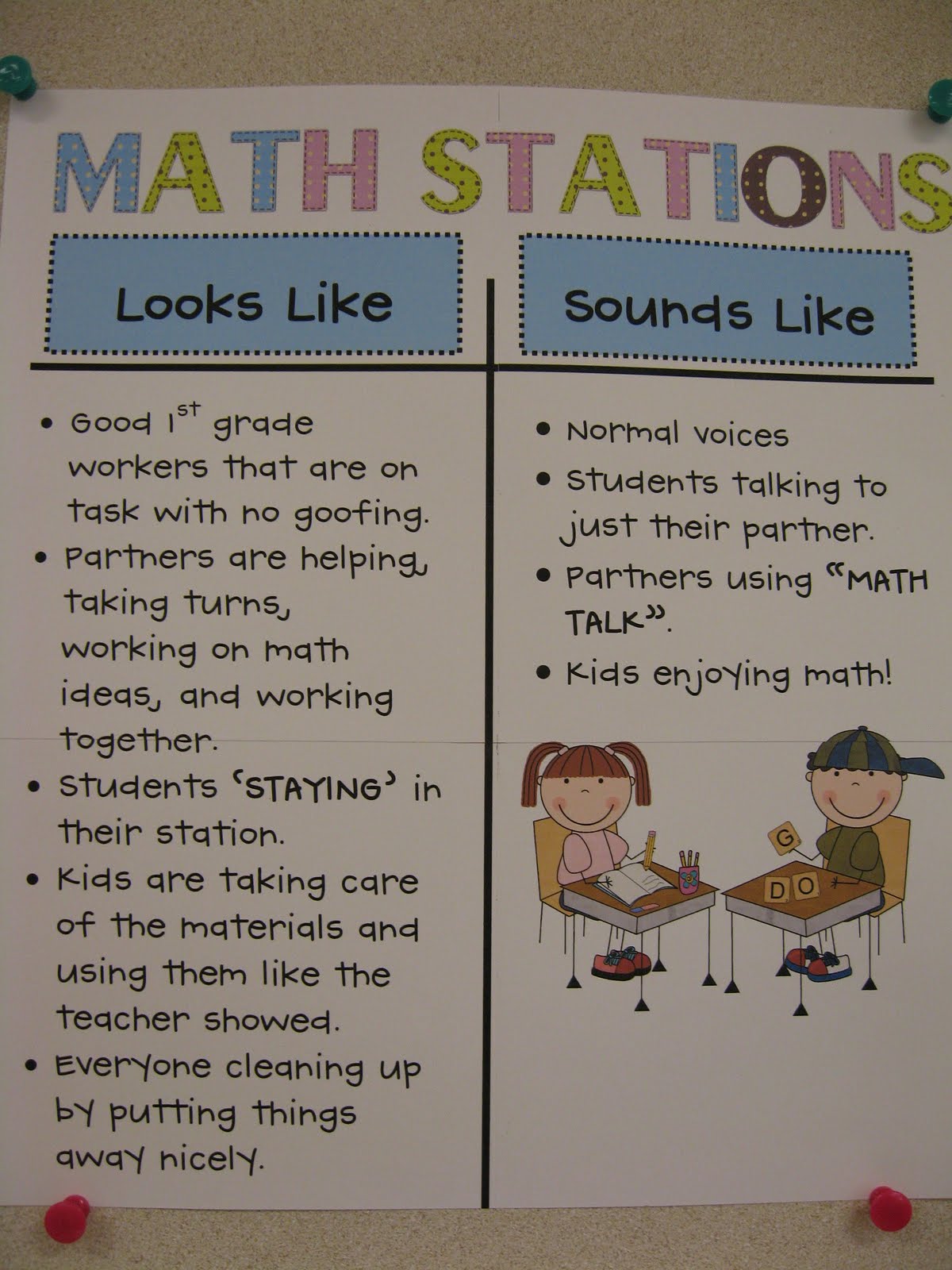 Peterson's Pad: Math Stations