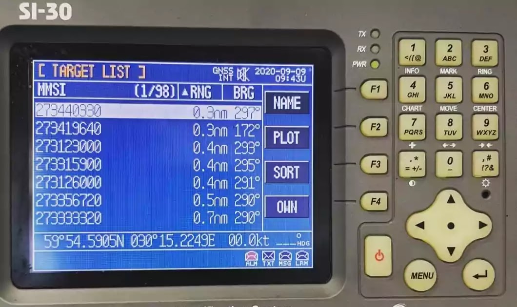 Automatic Identification System Ais Explanation With - vrogue.co