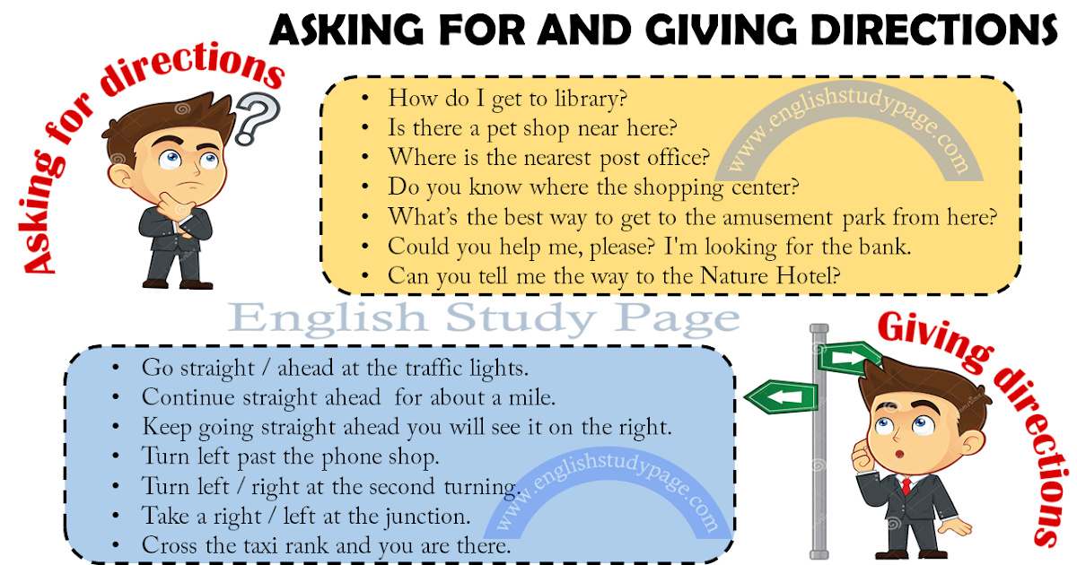 Asking directions in English
