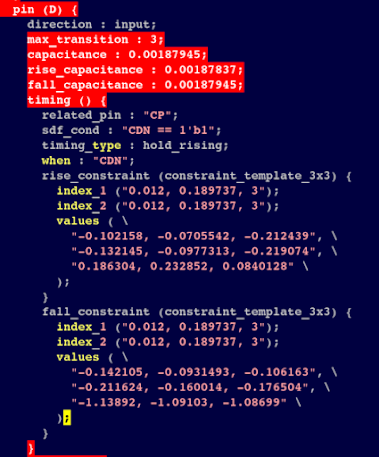 Setup and Hold Time Explained