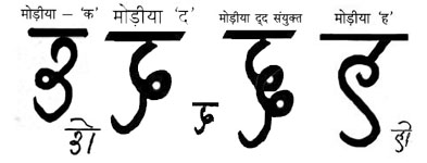 Aapni Bhasha: राजस्थानी’री लिपि-