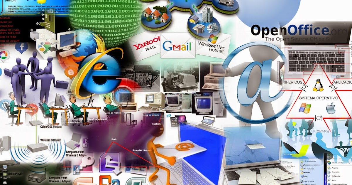 Tecnología de la Información Aplicada a la Educacion: COLLAGE DE LA ...