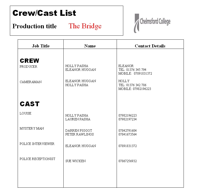 Eleanor Huggan: A2 Media Coursework: Crew and Cast Sheet