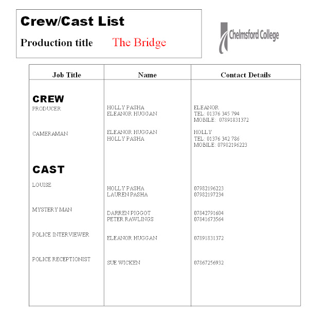 Eleanor Huggan: A2 Media Coursework: Crew and Cast Sheet