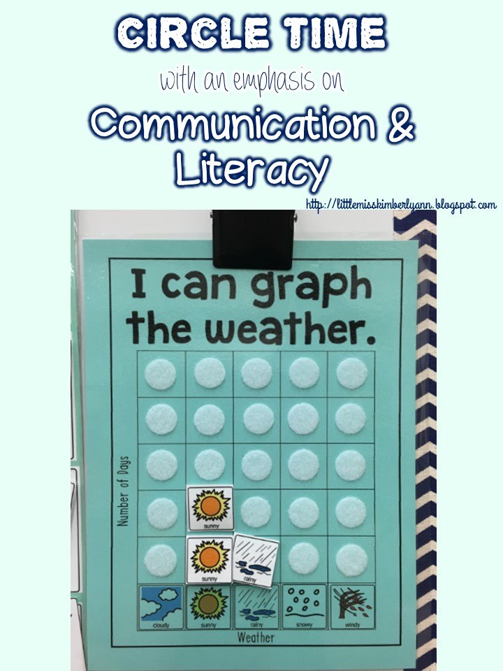 Little Miss Kim's Class: Circle Time in Special Education: Focusing on ...