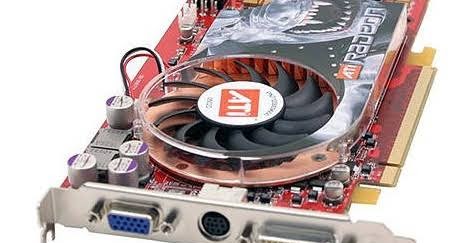 Pengertian VGA dan Fungsinya