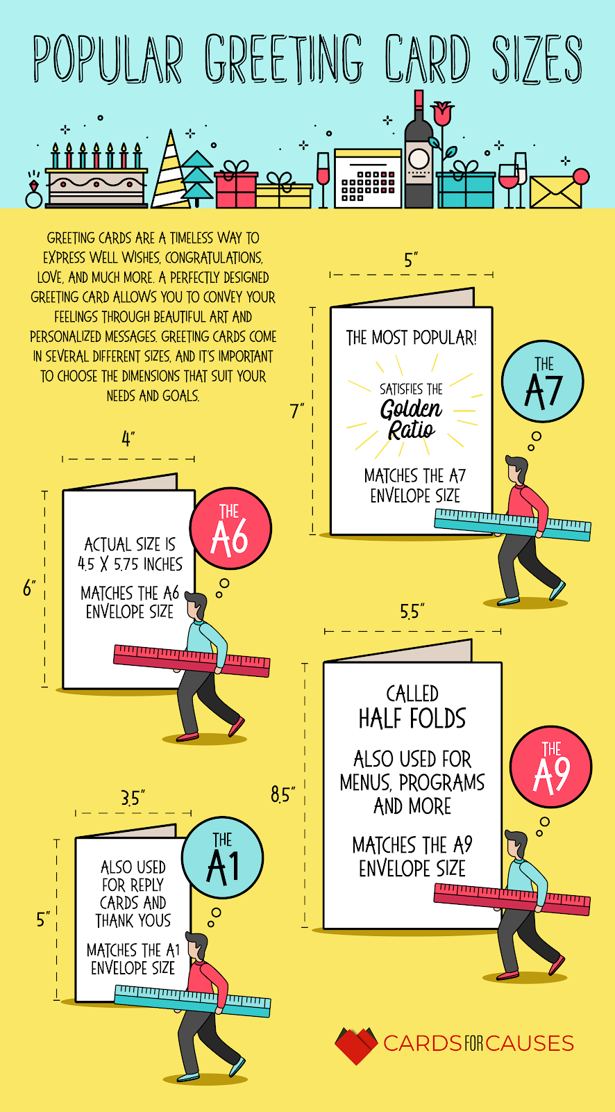 WHAT ARE THE STANDARD GREETING CARD SIZES what-are-the-standard-greeting-card-sizes