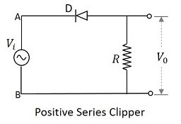 Series Positive Clipper