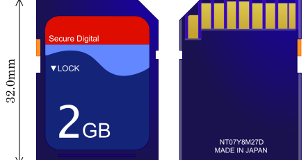 Macam-Macam Memory Card, Perbedaan antara SD Card, Mini SD, dan Micro ...