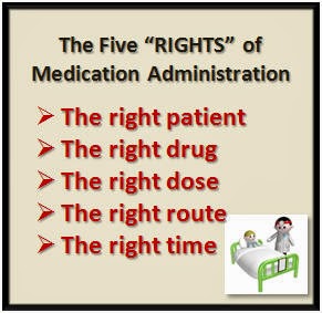 World's Greatest EMT Study Guide: Basic Mnemonics