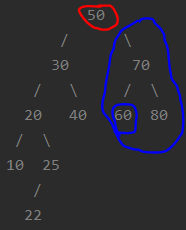 JavaByPatel: Data structures and algorithms interview questions in Java