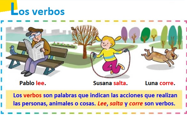 Tartessos colabora 2º ciclo: Tarea de Lengua 4.º del viernes, 3 de abril