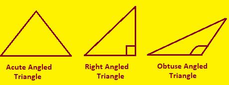 Triangle Properties And Types Geometry