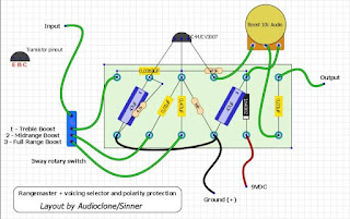 StompBoXed - The Guitar Pedal Builders Repository: Dallas Rangemaster ...