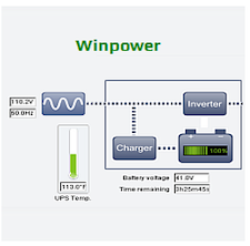 efriend: Ups Software / Προγραμματα διαχειρησης UPS οταν πεφτει το ...