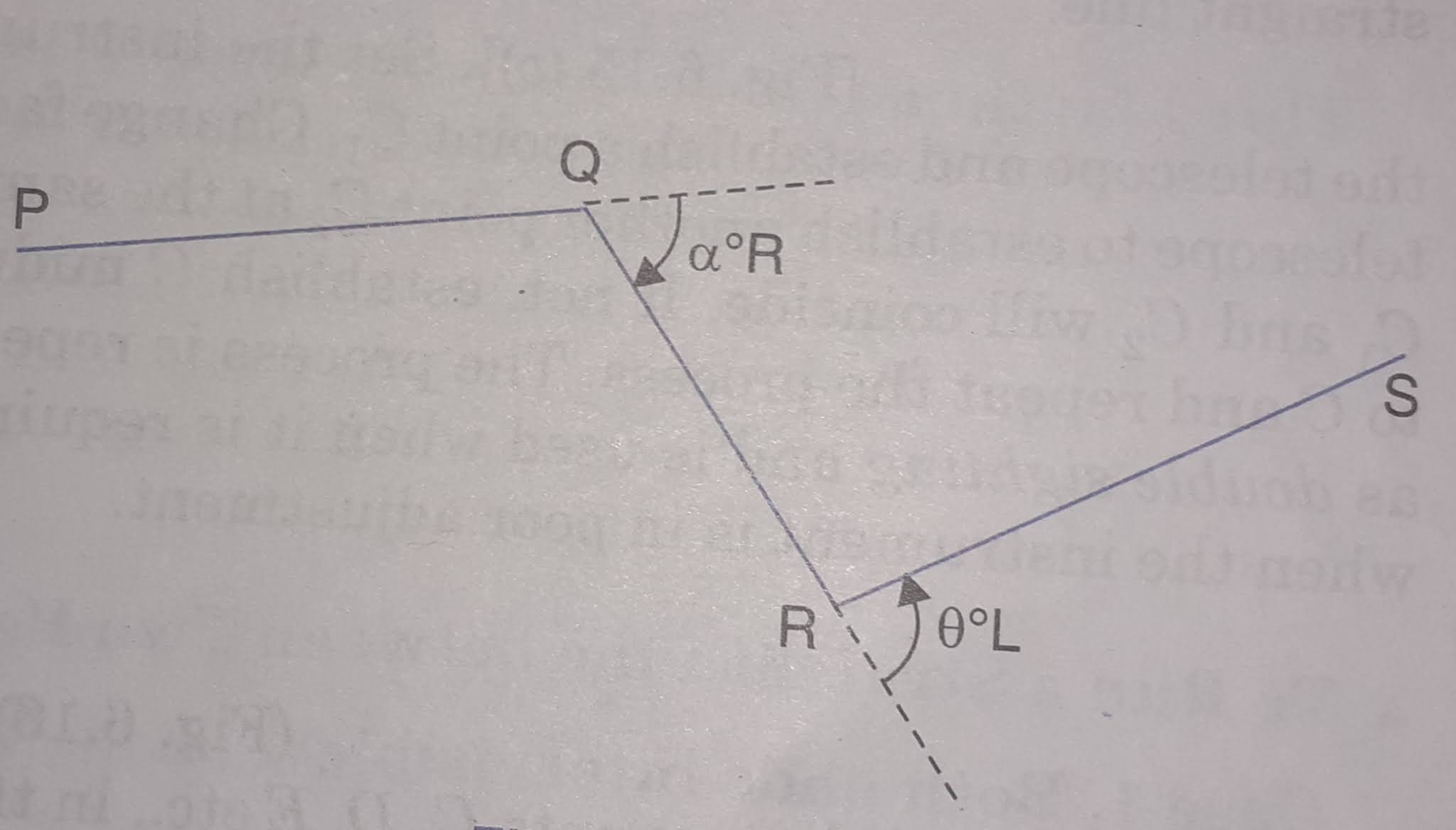 How do you find the angle of deflection? , What is the deflection angle ...