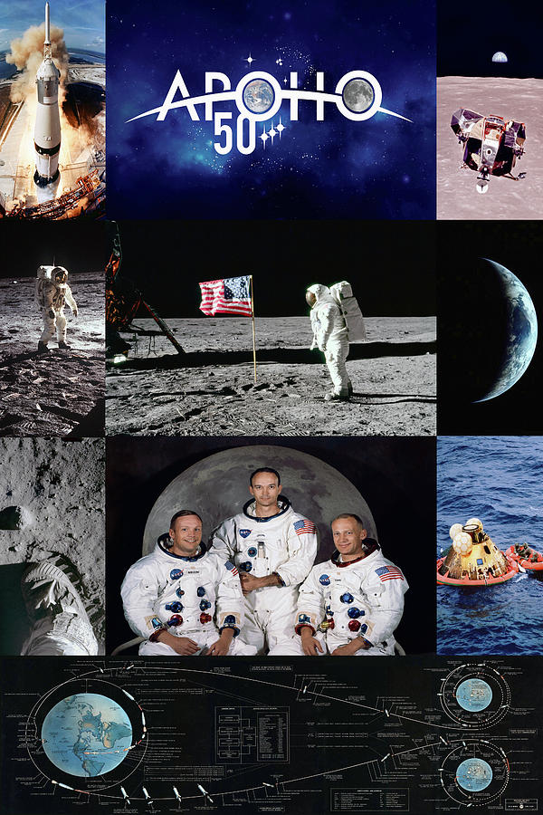 The Digital Teacher: Schools : 50th Anniversary Apollo 11 ! Man on the ...