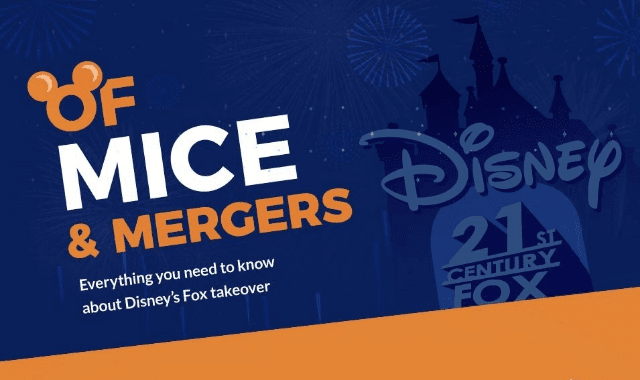Everything You Need To Know About Disney's Fox Takeover #Infographic ...