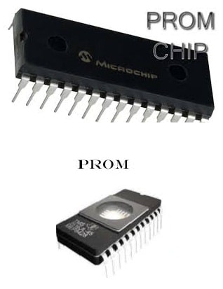 what is rom and its types? - Studyinfo4edu