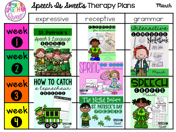 Speech and Language Lesson Plans for March! - Speech is Sweet