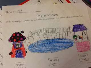 Mrs. Ross's Science Class: STEM Engineering Design Bridges