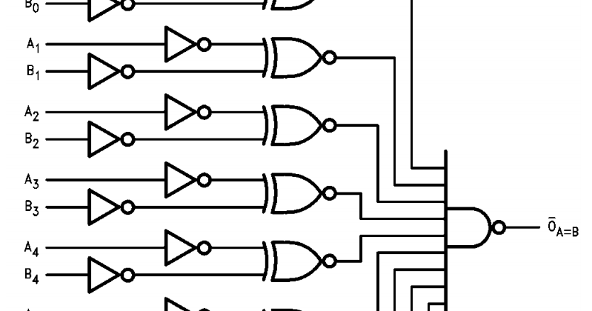 8 Bit Comparator Truth Table