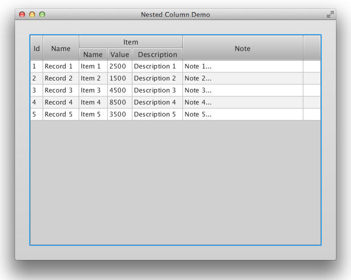 once again: JavaFX - TableView : Nested TableColumn once again: JavaFX - TableView : Nested TableColumn