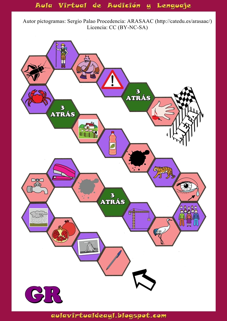 Aula virtual de audición y lenguaje: Ocas fonéticas de sinfones