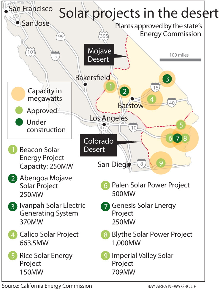The Guzzler: Huge solar power plants are blooming in California's ...