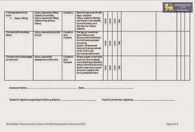 Elizabeth Aubury- Art and Exhibition: Risk Assessment