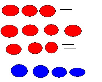 814 Math (2010) or 841: Suzie's Great Big Book Of Integers