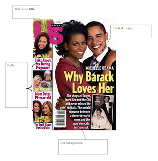GCSE Media Studies: Label of magazine Cover