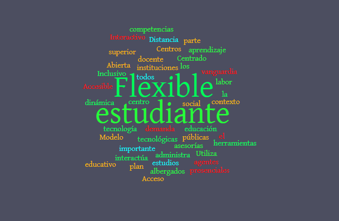 ingenieria en desarrollo de software UNADM