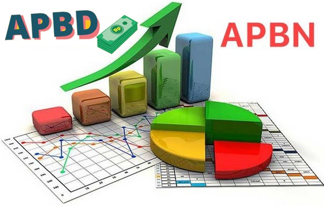 Materi Apbn Dan Apbd Kelas 11 Pdf - Perumperindo.co.id