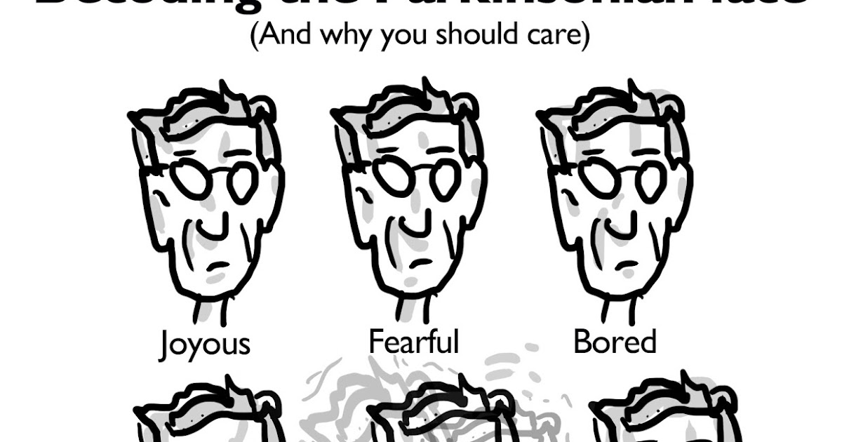 Off and On: The Alaska Parkinson's Rag: Decoding the Parkinsonian Face ...