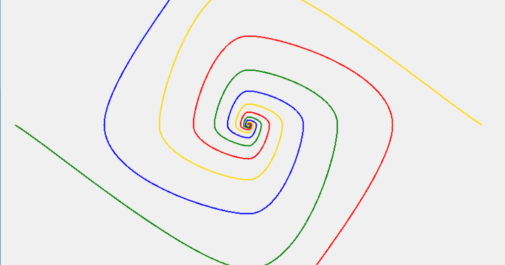 Chuanshuoge: c# Fibonacci vortex