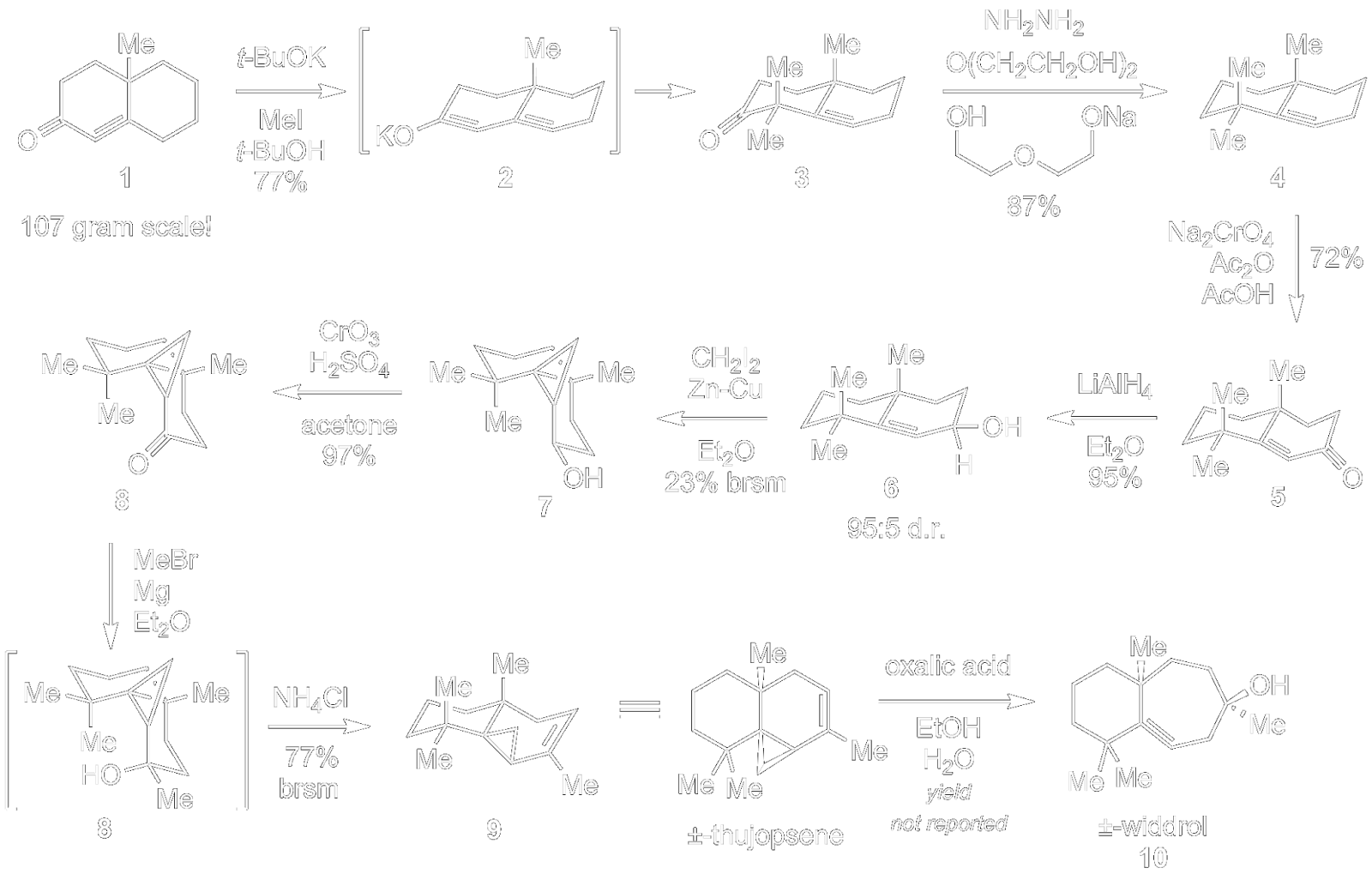 Organic Matter: (±)-Thujopsene