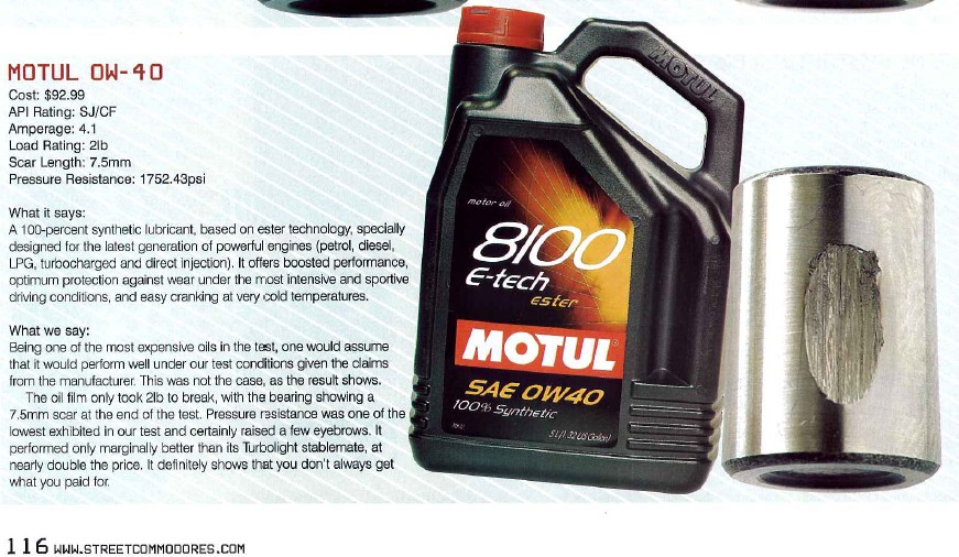 Redlinemax: Top brand Engine oil Test by Timken OK Load