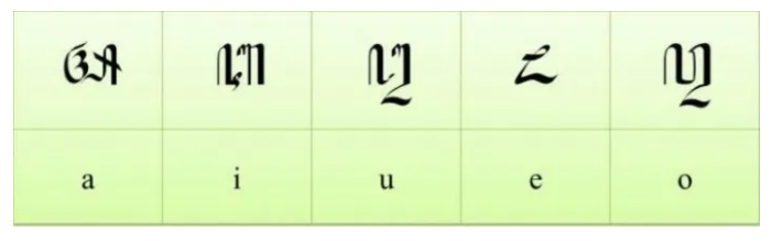 AKSARA SWARA - Media Pembelajaran Online Guru Spensaka | SMPN1KALIMANAH