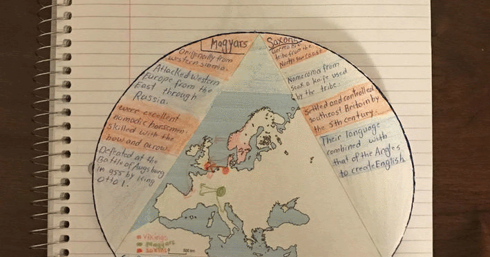 Students of History: Barbarian Invasions (Angles, Saxons, Vikings ...
