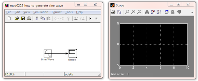 How To Generate Sinusoidal Waveform Using MATLAB Simulink - INFO4EEE