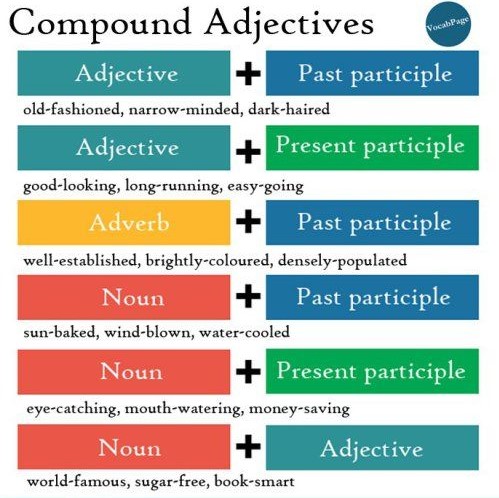 SAN JUAN DE LA CRUZ SPEAKS ENGLISH: Compound adjectives