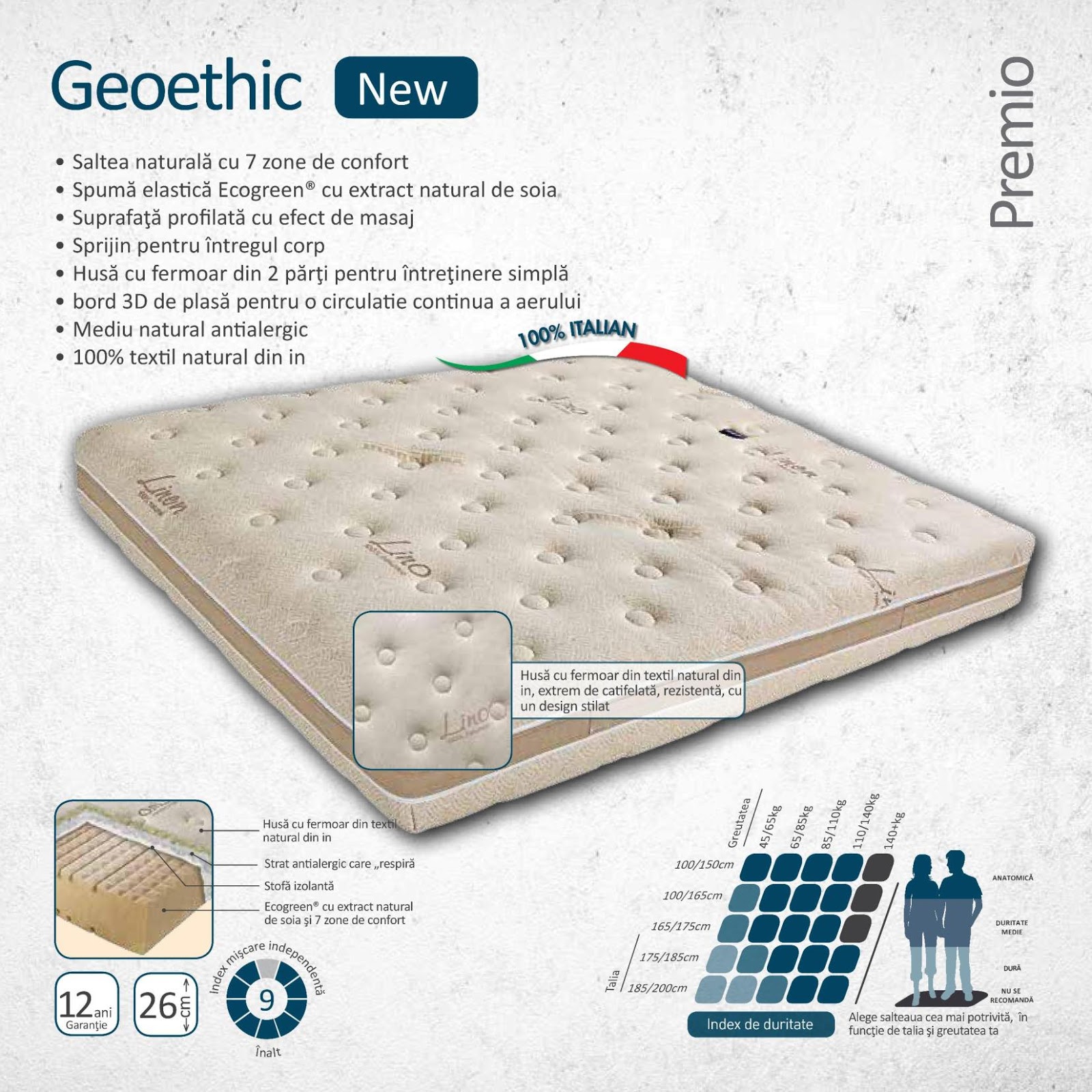 Saltele Dormitor Slatina