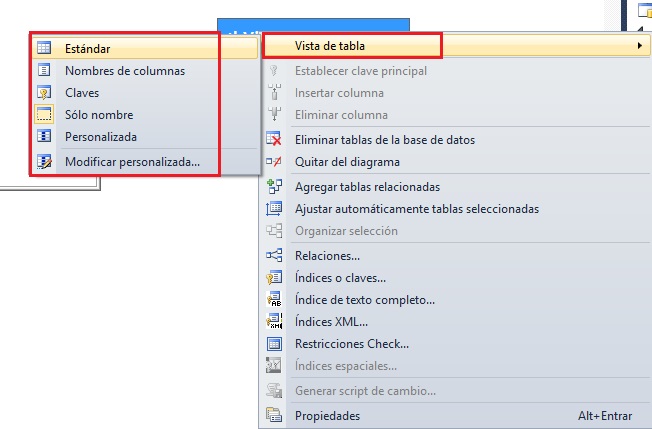 Análisis y Programación: Diagramas de bases de datos con SQL Server