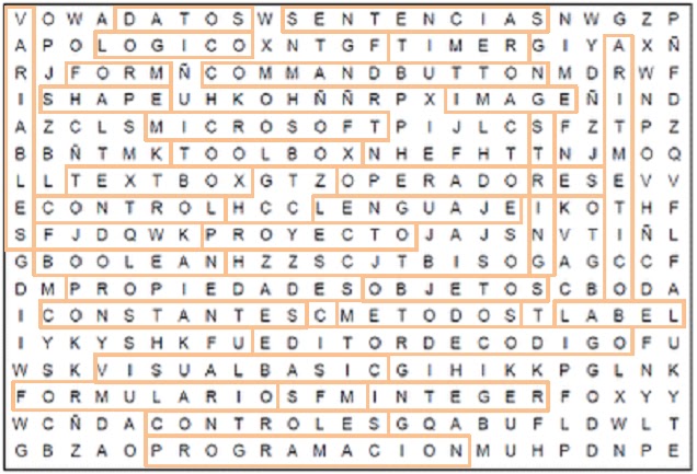 Kelly Tatiana Cetina: ACTIVIDAD-SOPA DE LETRAS