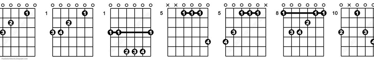 Pop Guitar Chords 流行音乐 吉他谱: Advanced Chords and Variations