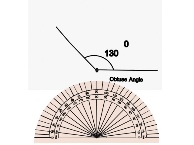 Manash (Subhaditya Edusoft): Angles And Triangles : Basic Geometry- Part- I