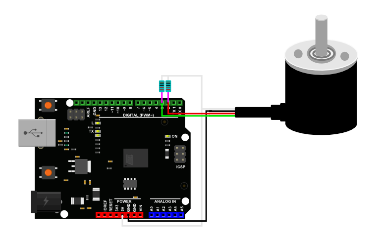 วัดองศาการเคลื่อนที่ โดย Encoder