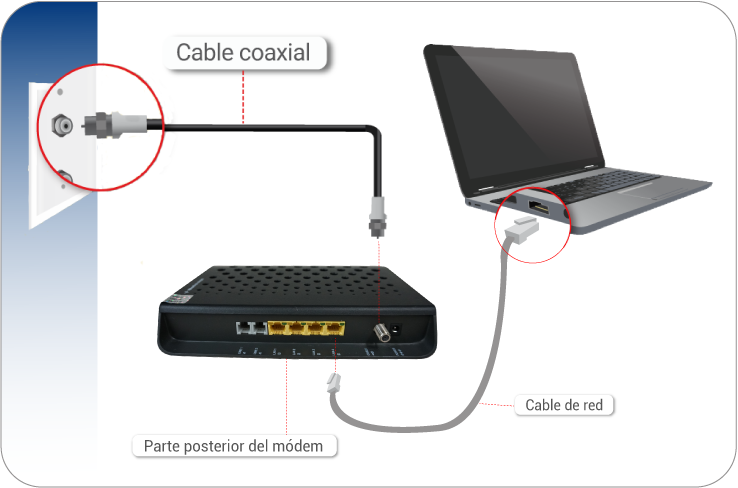 PRACTICA 1 CABLE COAXIAL