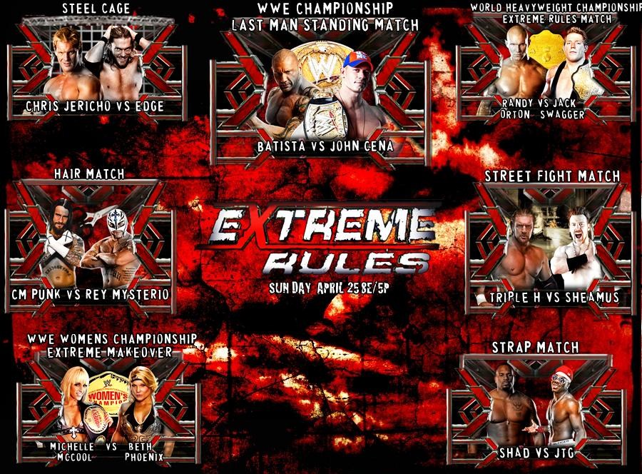Rememorando el WWE Extreme Rules 2010: Titanes en lucha.
